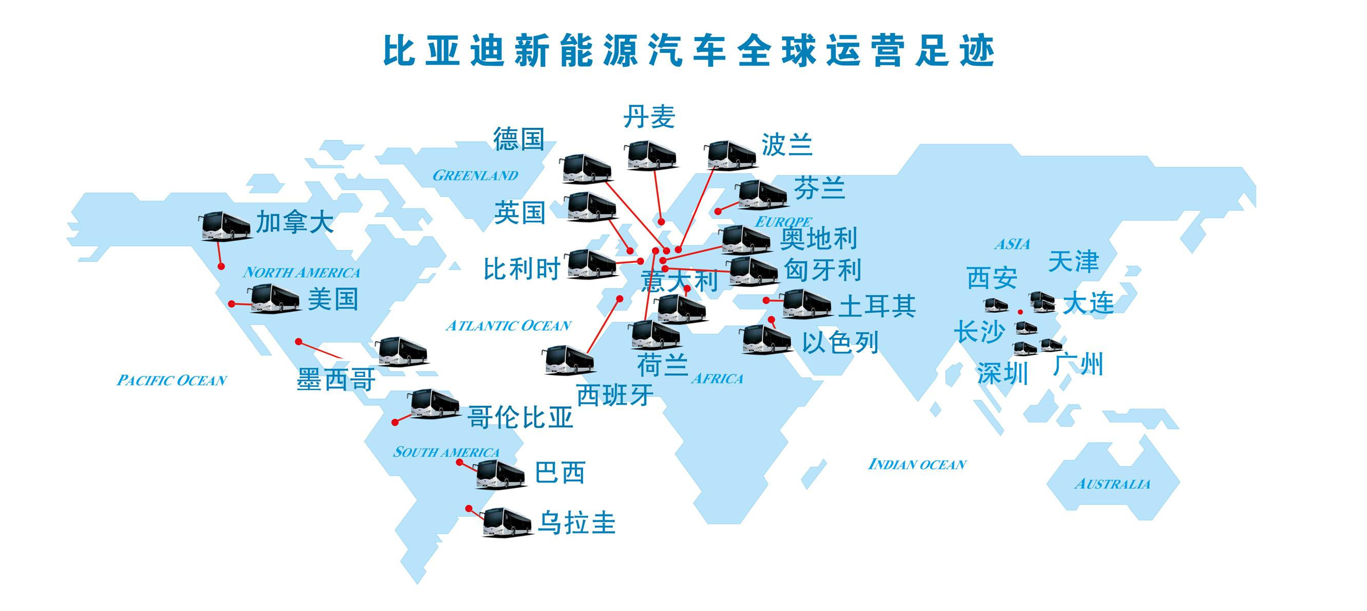 创中国汽车历史，比亚迪构造全球新能源版图