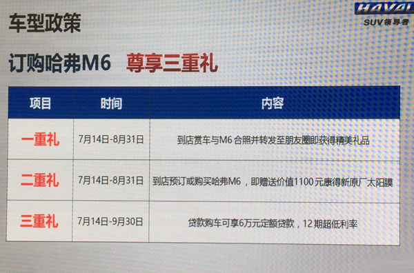 售8.98-10.98万元 哈弗M6车型正式上市-爱卡汽车网论坛