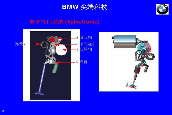 长城1.5T发动机技术解析：中置直喷布局，CVVL技术加持
