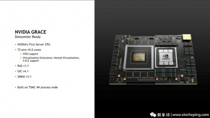算力2000TFLOPS，Orin 8倍性能，英伟达Thor智能芯片发布