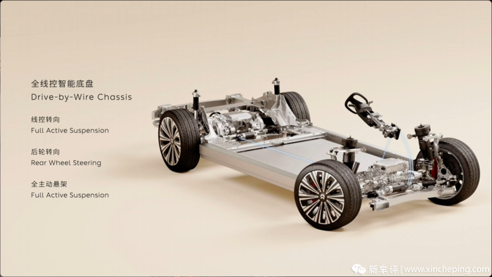 线控底盘+全自动悬架+5C电池包！蔚来ET9预售价80万