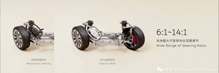 线控底盘+全自动悬架+5C电池包！蔚来ET9预售价80万