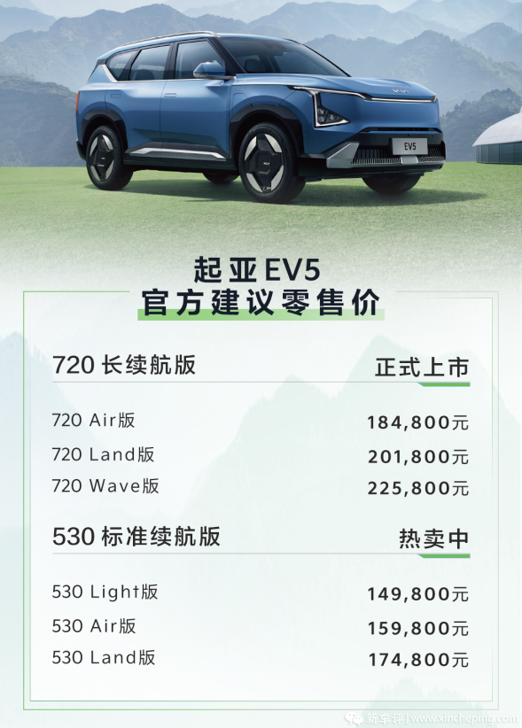 720km续航，冰箱+大沙发！起亚EV5 720长续航版18.48万起