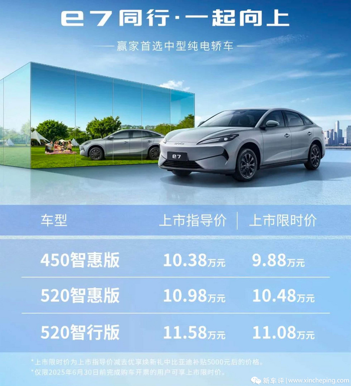 520km续航，限时9.88万起，比亚迪e7正式上市