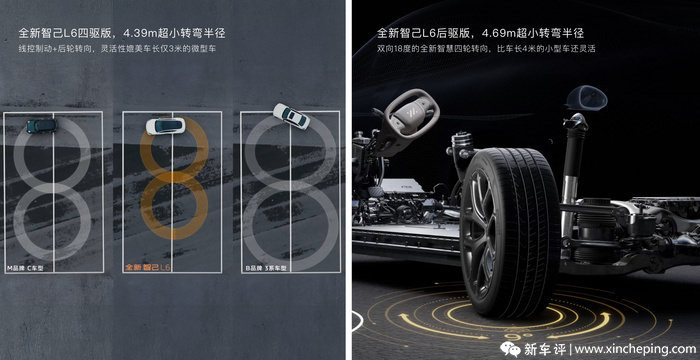 小米SU7的劲敌来了！20.49万起的全新智己L6，要怎么买