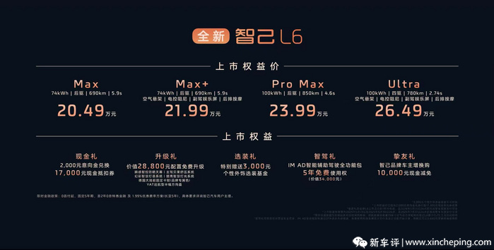 小米SU7劲敌！激光雷达+后轮转向，全新智己L6 20.49万起